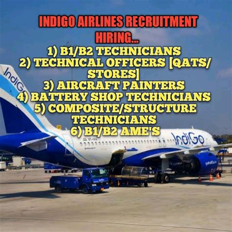 Anwar Sadath On Linkedin For Better Reach