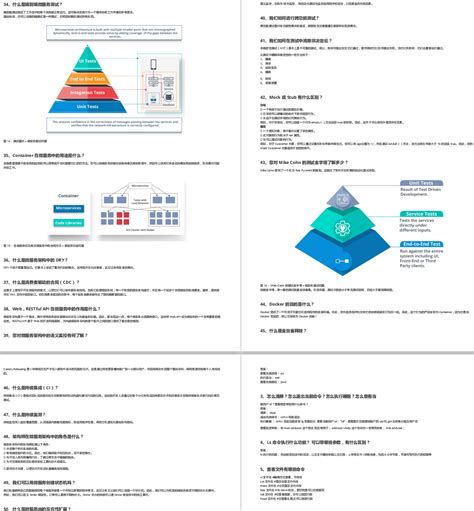 Github又推出最新版面试宝典了？居然包含了24 个 Java 技术栈？github完整的java技术栈 Csdn博客