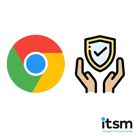 Itsm Managed It Services On Linkedin Itsm Microsoft365 Microsoft Mspartner Msp