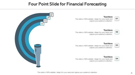 Four Points Financial Analysis Ppt Powerpoint Presentation Complete