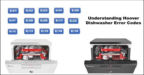 Samsung Dishwasher Error Codes In 2025
