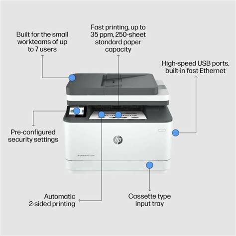 Hp Laserjet Pro Mfp 3103fdn Printer 3g631a