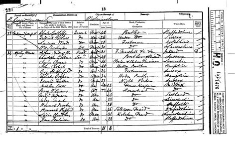 Introduction 1851 Census