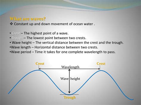 Ppt Ocean Currents Waves And Tides Powerpoint Presentation Free