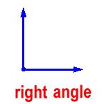 Right Triangle A Triangle With One Right Angle