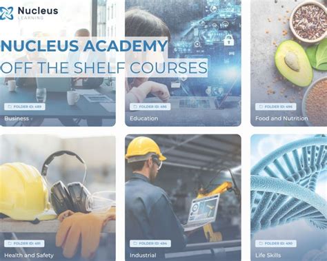 Nucleus Learning On Linkedin Offtheshelfcourses Elearning