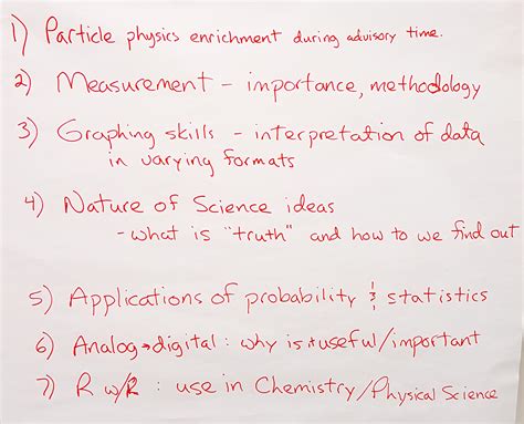 2016 Iowa Cms Implementation Plans Quarknet