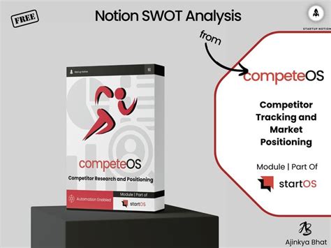 Notion SWOT Analysis Template NotionPlates Swot Analysis Swot Analysis Template Analysis