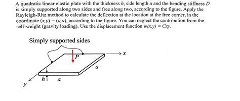 Solved A Quadratic Linear Elastic Plate With The Thickness