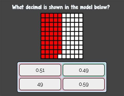 Identifying Decimals From A Model By Mrs Hartmans Classroom Materials