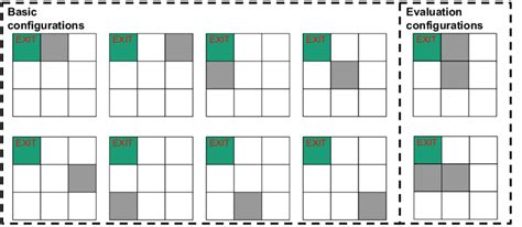 Maze Layouts Included In The Basic And Evaluation Sets All Datasets