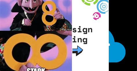 List Low Level Design Patterns Curated By Akash Advait Medium