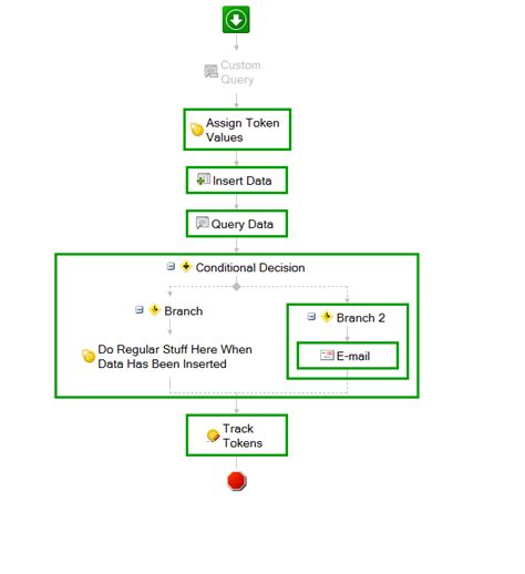 Insert Data In Sql Table Laserfiche Answers