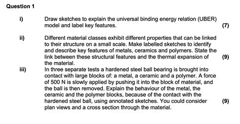 Solved Question 1i ﻿draw Sketches To Explain The Universal