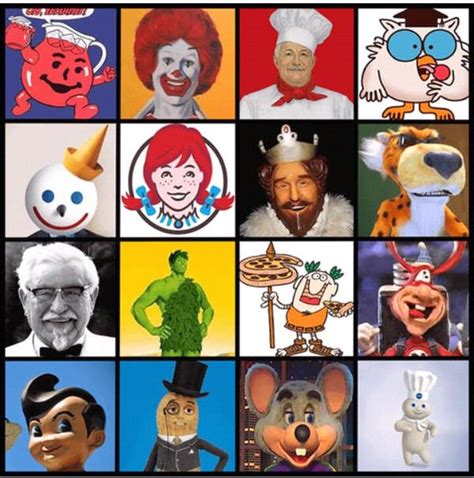 Food Mascots