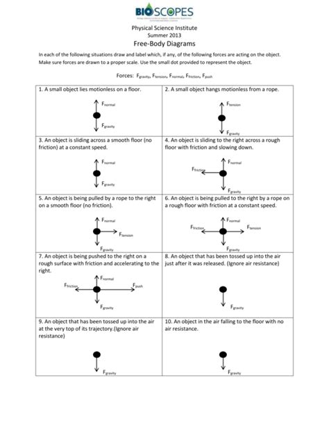 Force Diagrams Worksheet Answers — Db