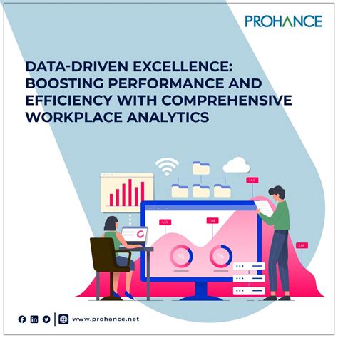 Prohance Prohance Workplaceanalytics Engagedemployee Insights Productivity Prohance