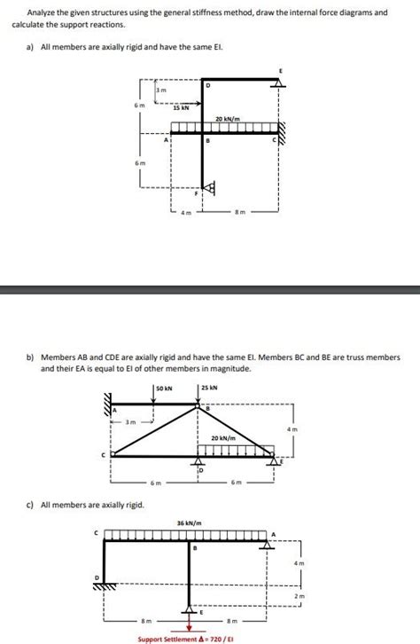 Solved Analyze The Given Structures Using The General Chegg