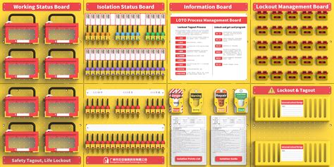 آرشیو تجهیزات