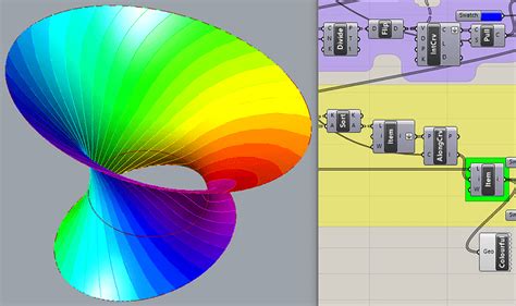 The Direction Of Curves On Surface Grasshopper Mcneel Forum