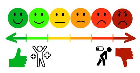 Mood And Energy Tracker Your Personal Wellness Companion Multy Press