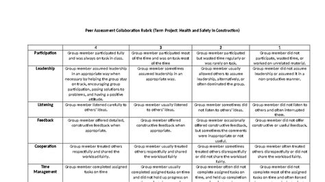 Peer Assessment Collaboration Rubric Term Project Hands In Construction