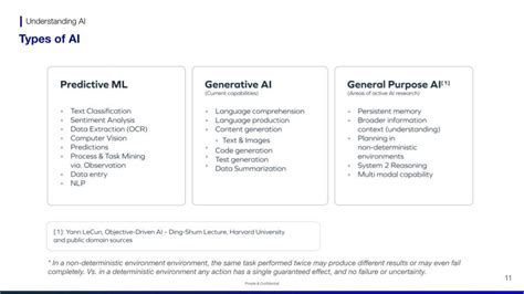 Ai Machinelearning Techtrends Innovation Continuouslearning