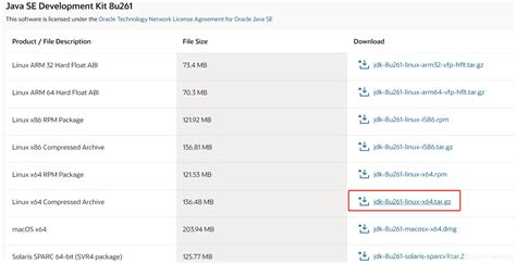 Linux 手动安装jdk 18jdk 18 Update 261 Csdn博客 Linux 手动安装jdk 18jdk 18 Update 261 Csdn博客
