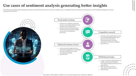 Use Cases Of Sentiment Analysis Generating Role Of Nlp In Text Summarization And Generation Ai