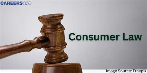Consumer Law Meaning Rights And Responsibilities