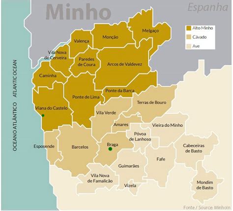 Minho Alto Minho Baixo Minho Braga Viana Do Castelo Portugal Portal Top