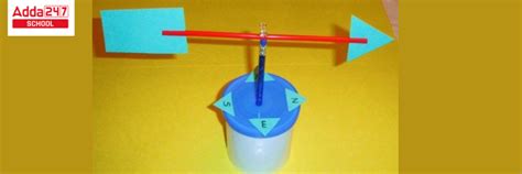 Wind Vane Diagram And Uses