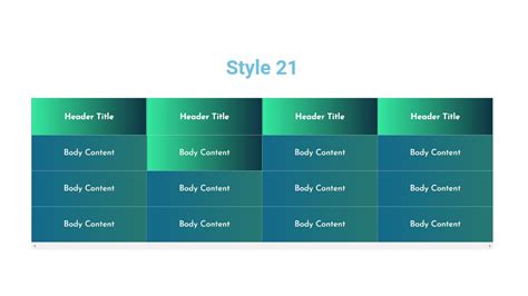 Data Table Addon For Elementor By Bestwpdeveloper Codecanyon