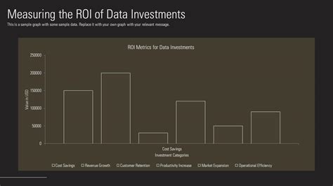 Infonomics Information Economics Data Management Ppt Powerpoint St Ai