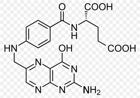 Hydroxocobalamin Folate Dihydrofolic Acid Vitamin B 12 Png 1024x719px