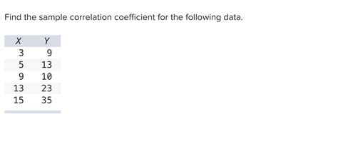 Solved Find The Sample Correlation Coefficient For The Chegg Com