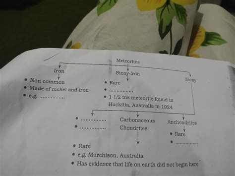 Meteorites Classification Meteorites Can Be Classified Into Three Main T