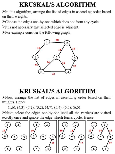 3 4 1 kruskal s algorithm pdf algorithms algorithms and data