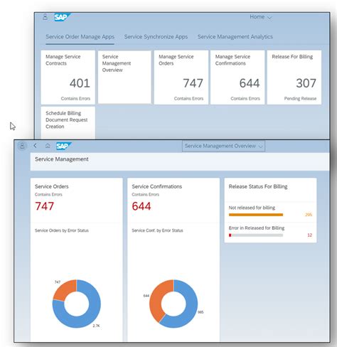 Intelligent Erp Update Sap S4hana Cloud 1902 Rel Sap Community