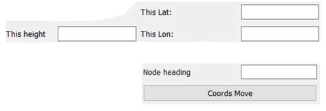 Panels In Gui A2g Measurements Software