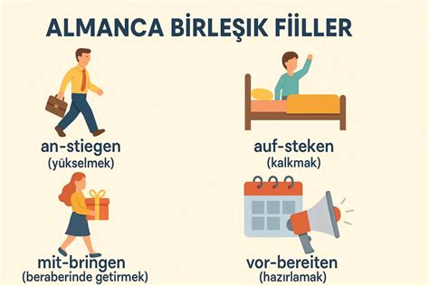 Almanca Birleşik Fiiller Almanca Portalı
