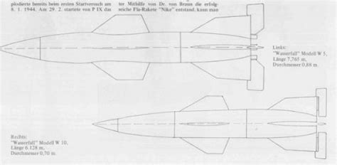 Wasserfall Antiaircraft Rocket Secret Projects Forum