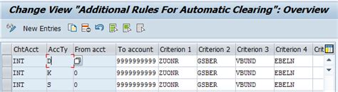 Sap Clearing Of Open Items Free Sap Online Training Tutorial