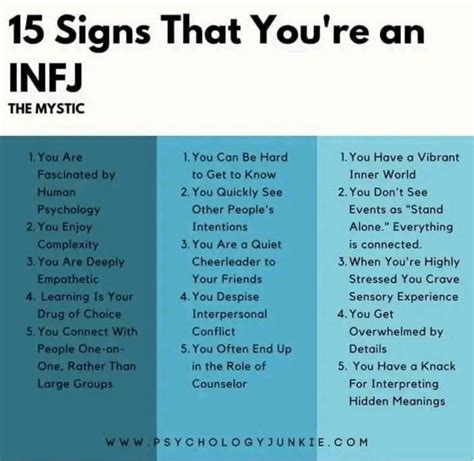 Infj Isfj Compatibility A Vibrant Clash Of Values Boo