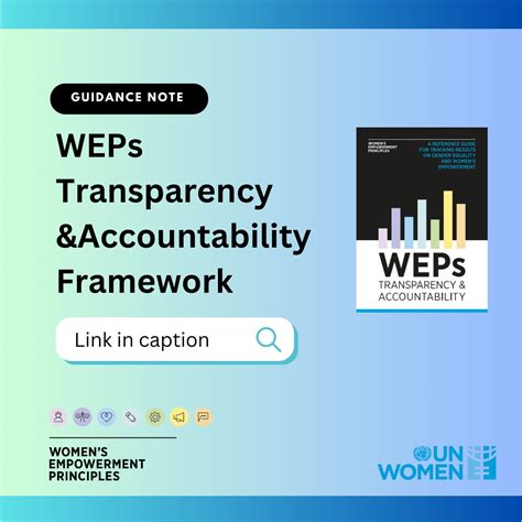How To Boost Gender Equality With Weps Guide Womens Empowerment