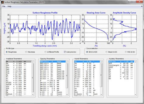 srcp surface roughness calculation program download scientific diagram