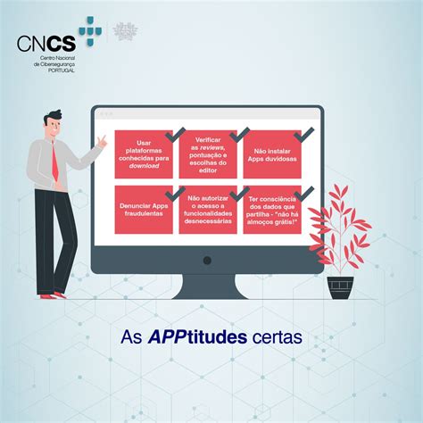 Nuno Morgado On Linkedin Do Cncs