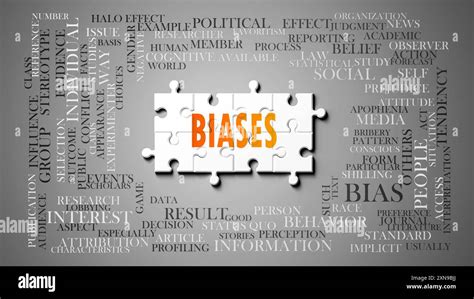 Biases As A Complex Subject Related To Important Topics Spreading