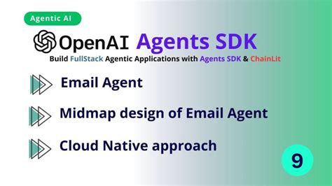 Class 09 Ameen Alam 15 Comments