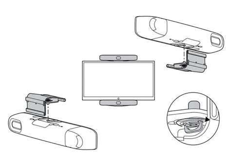 Poly Studio P15r30 Wall Mount Video Conferencing Australia